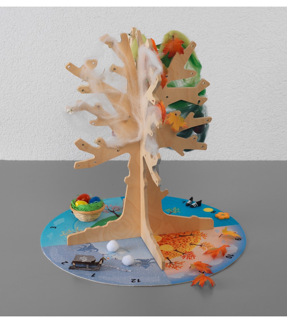 Set aprende las estaciones